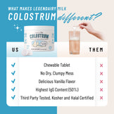 Colostrum Chewable Tablets – Legendairy Milk