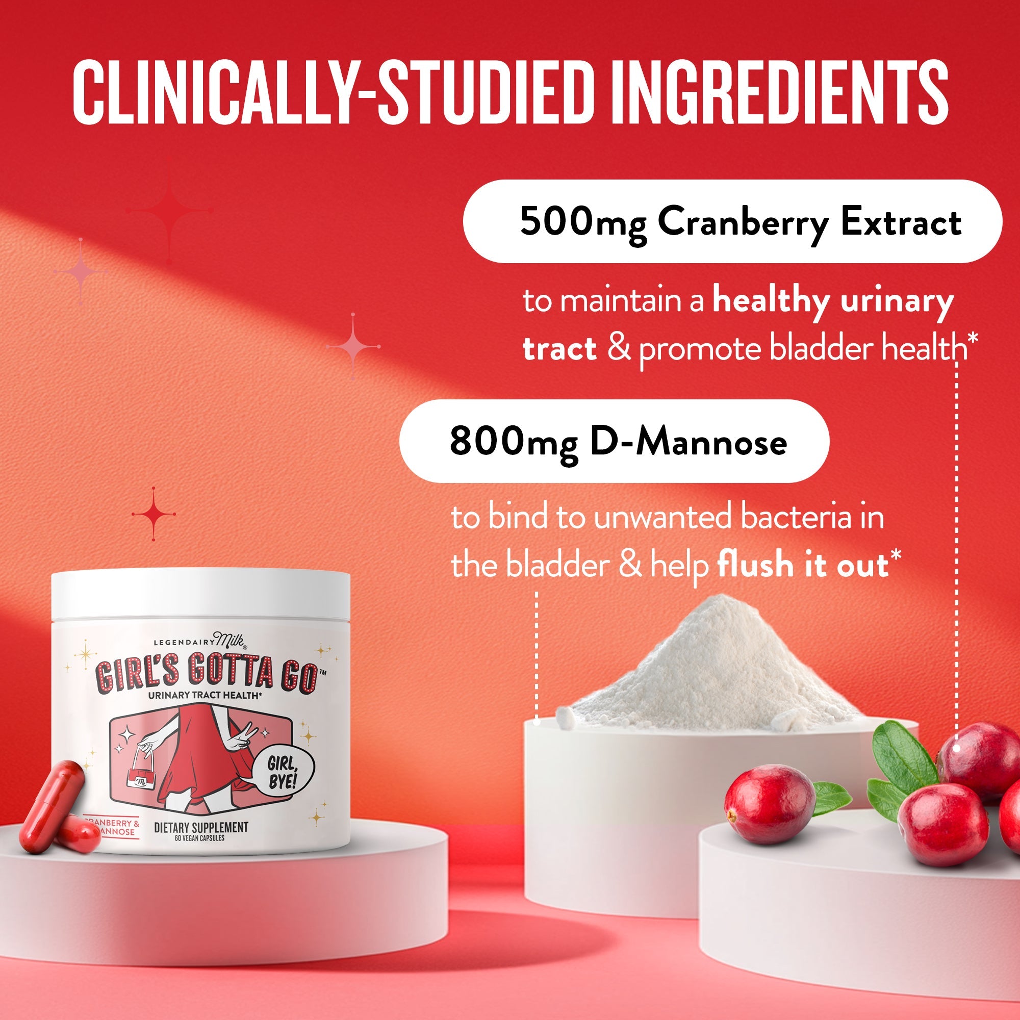 Girl’s Gotta Go™ D-Mannose & Cranberry for Urinary Tract Health ...