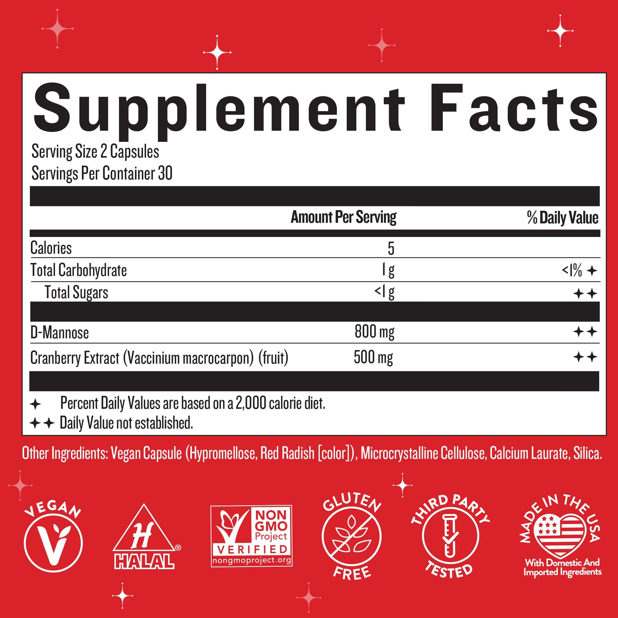 Women's Health – Legendairy Milk