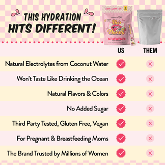 Hydration Support for Breastfeeding Moms | No Sugar Added Electrolyte ...