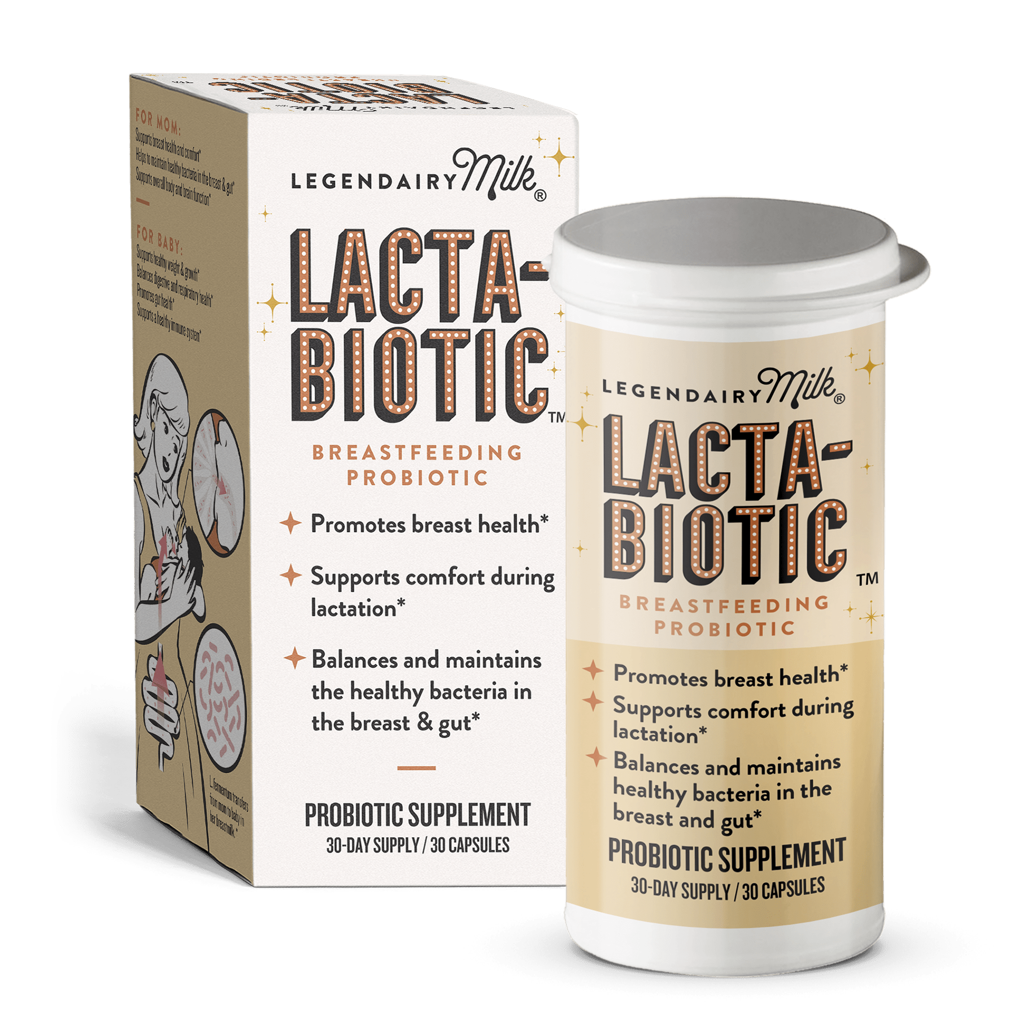 Lacta-biotic | Lactation Probiotics | Legendairy Milk