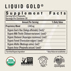 All Lactation Supplements & Breastfeeding Supplies | Legendairy Milk